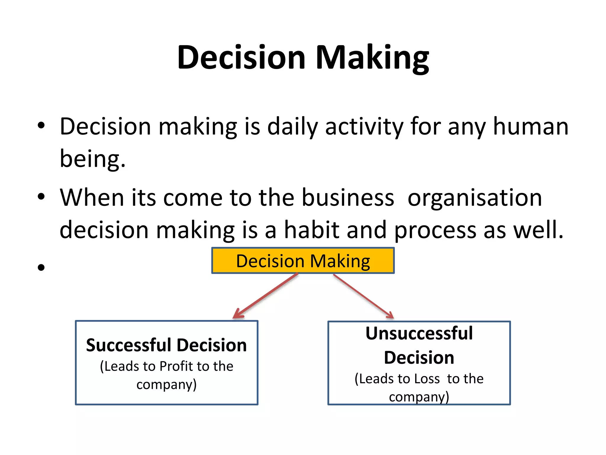 Decision making (ppt) | PPTX