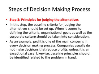 Decision making (ppt) | PPTX