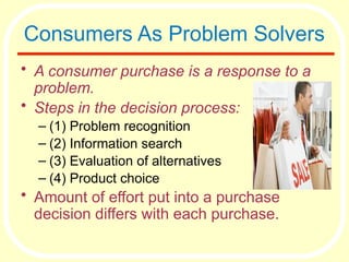 Decision Making (Presentable) (CB) by Group.pptx