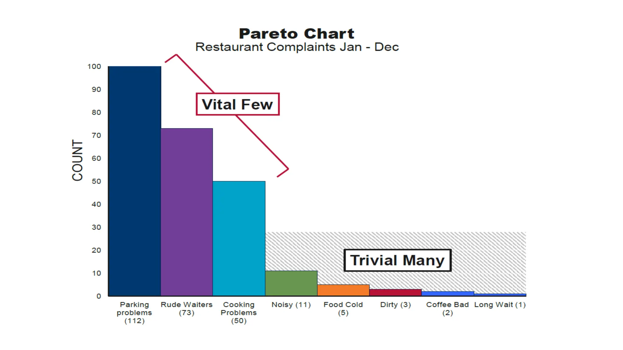 Decision Making, Problem Solving-Part-2.pptx