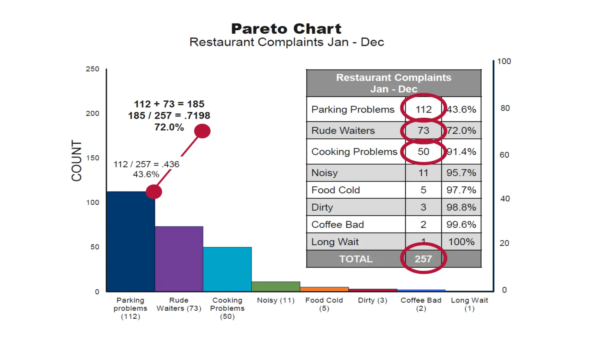 Decision Making, Problem Solving-Part-2.pptx