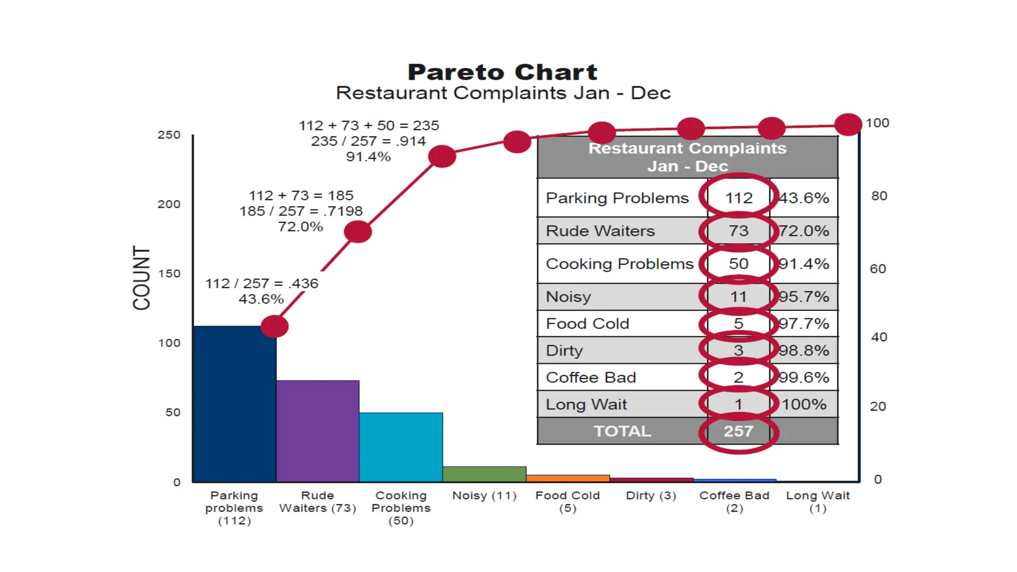 Decision Making, Problem Solving-Part-2.pptx