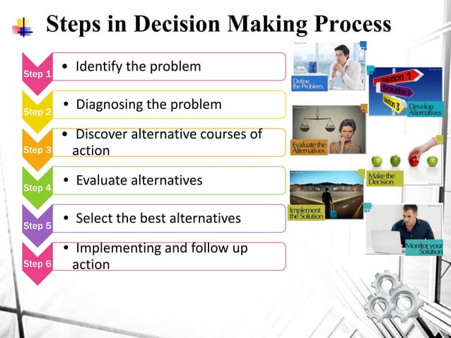 Decision Making Process | PPTX