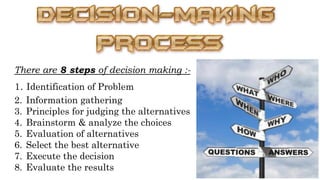 Decision Making Process | PDF
