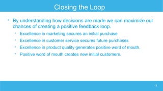 The Customer Decision Making Process - 5 Point Model | PPTX