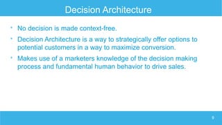 The Customer Decision Making Process - 5 Point Model | PPT