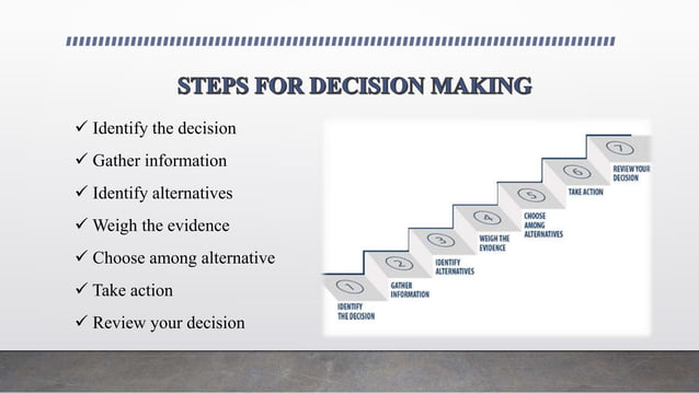 Decision making -Professional Skills | PPT
