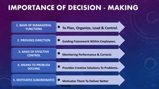 Decision Making Process | PPT