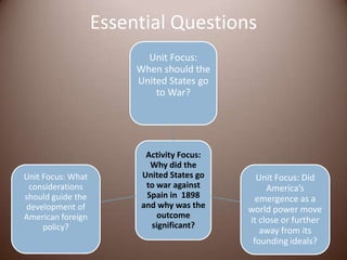 Spanish american war student handout | PPTX