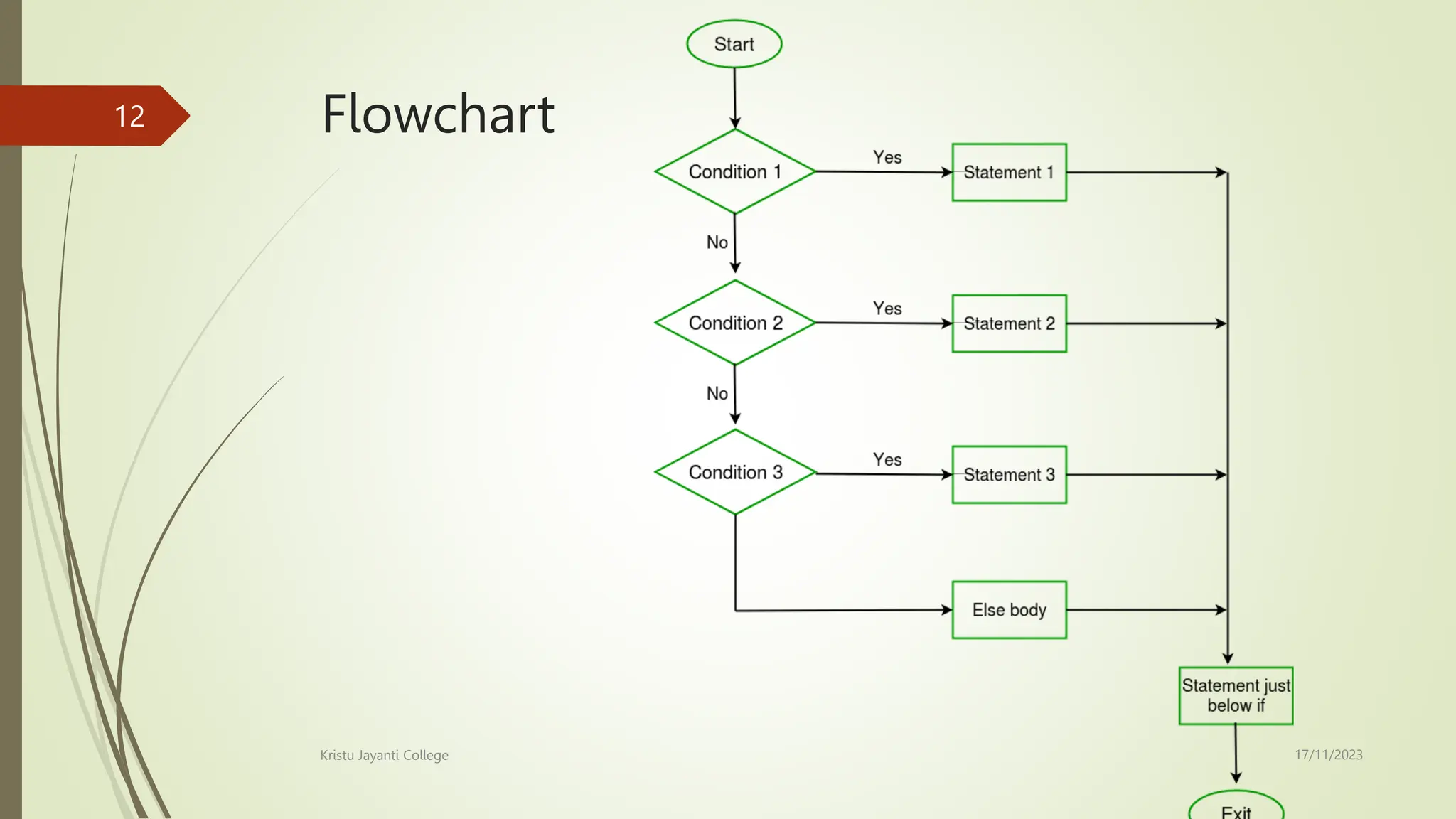 DECISION MAKING STATEMENTS.pptx