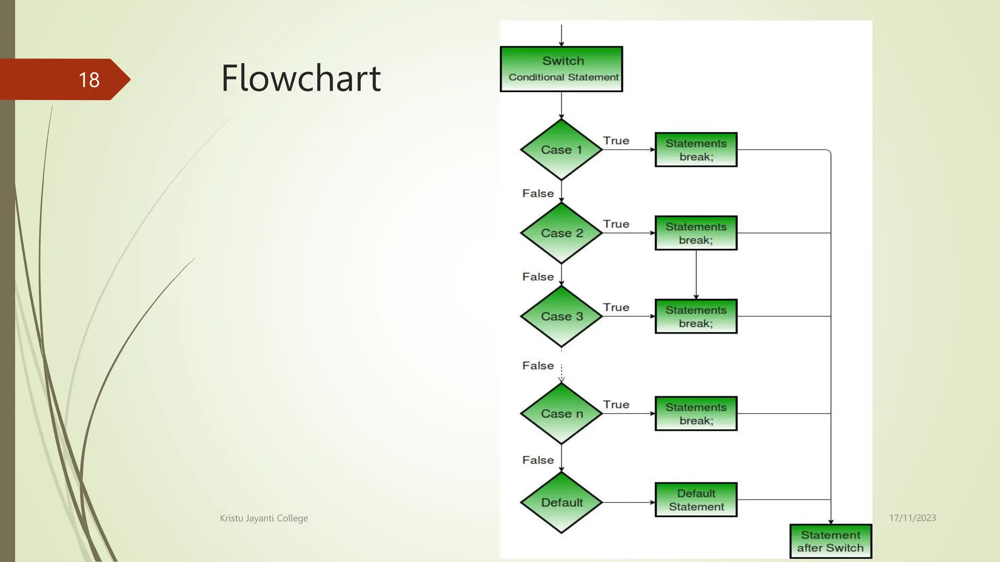 DECISION MAKING STATEMENTS.pptx
