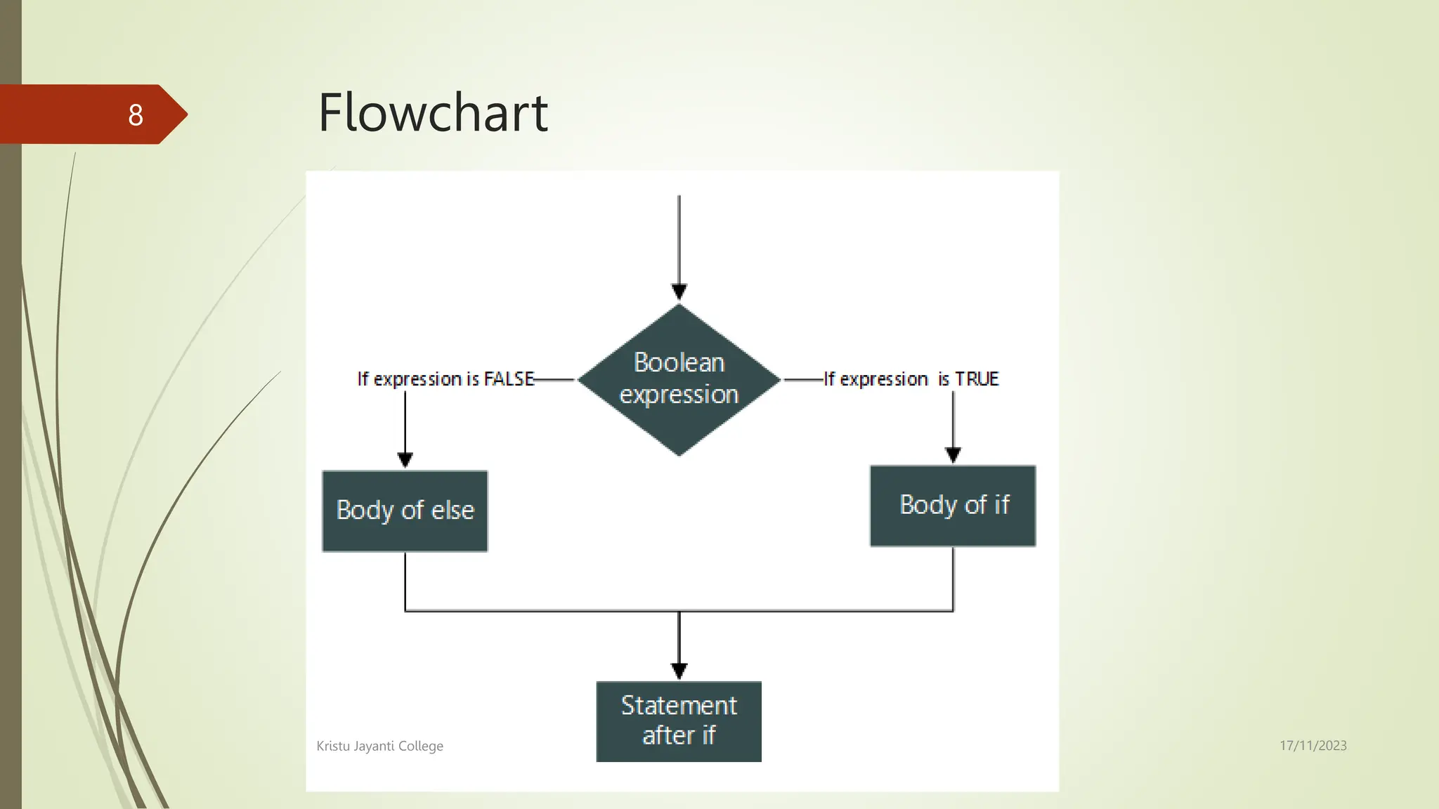 DECISION MAKING STATEMENTS.pptx
