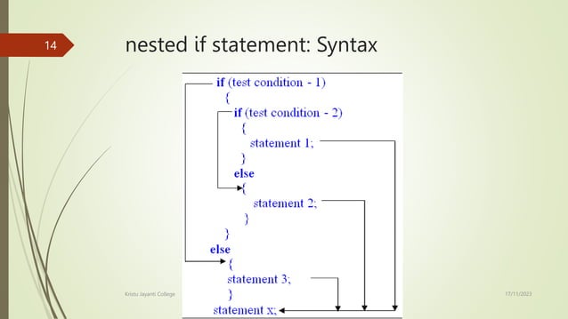 DECISION MAKING STATEMENTS.pptx