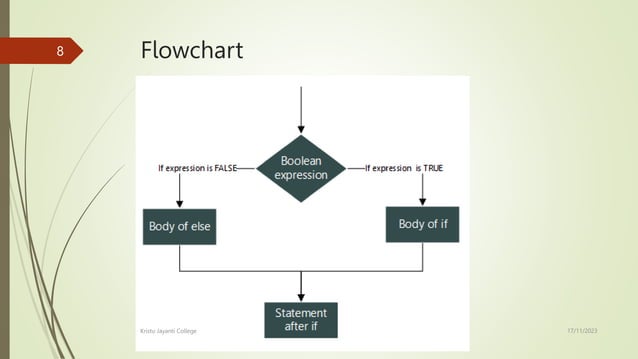 DECISION MAKING STATEMENTS.pptx
