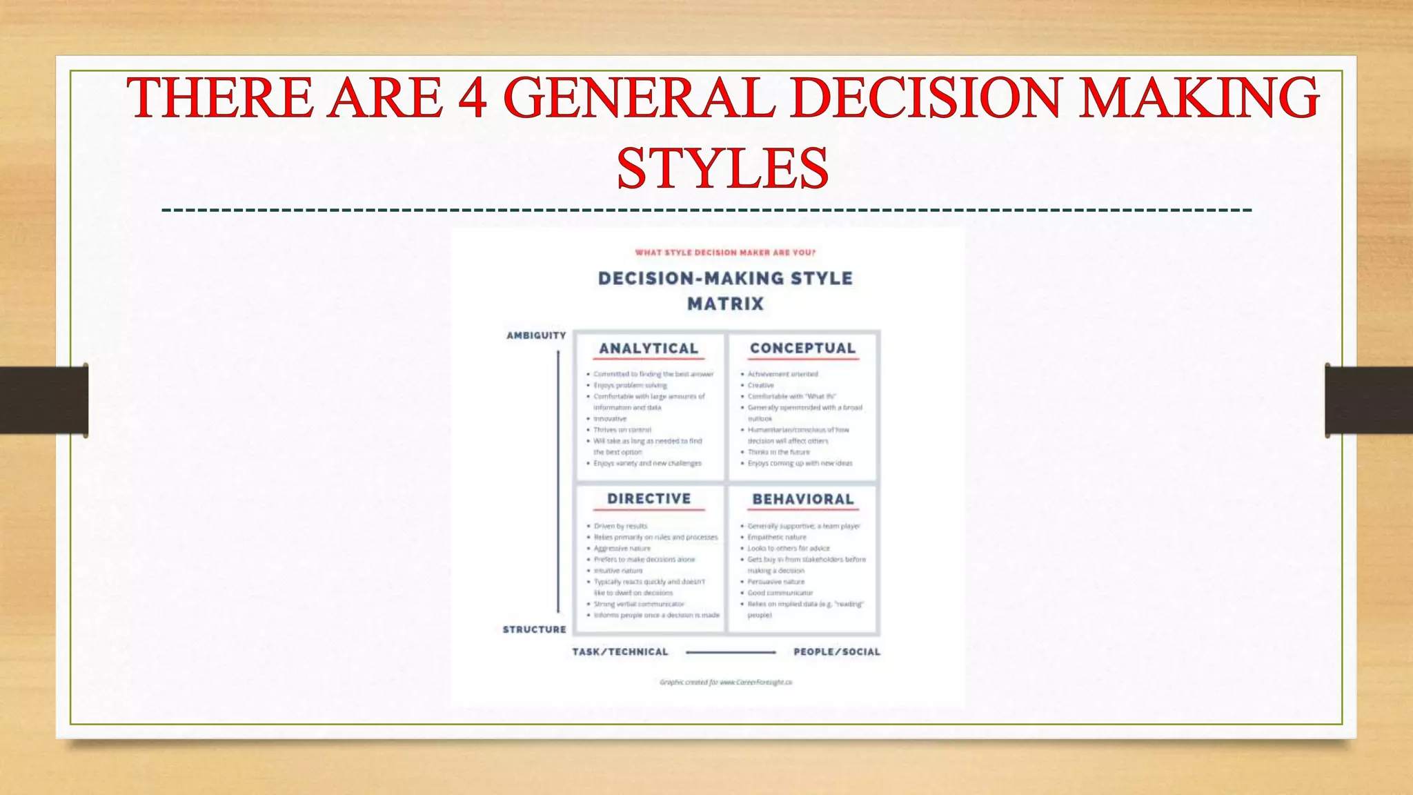 decision making style.pptx