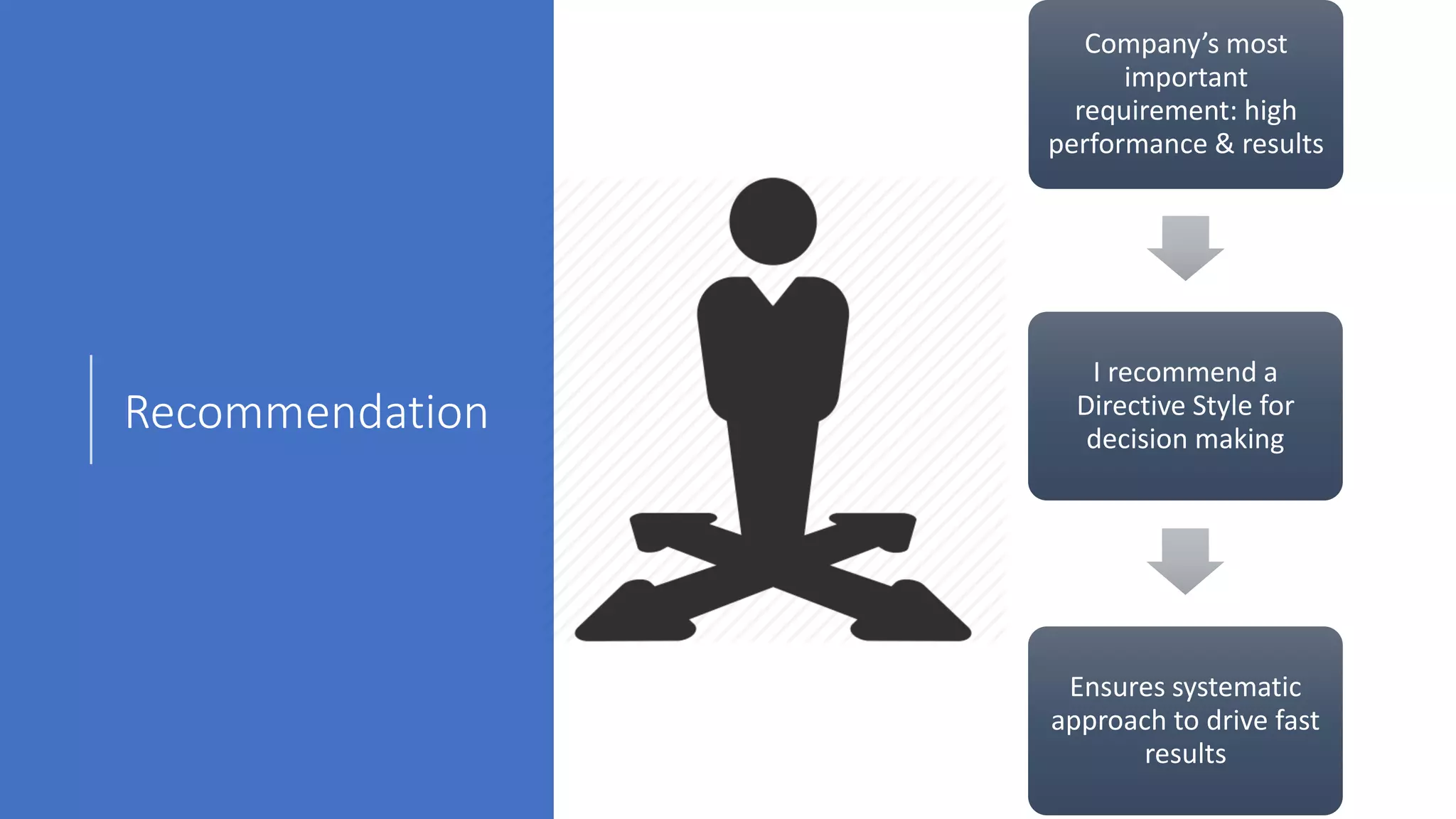 Decision Making Styles | PPTX | Science
