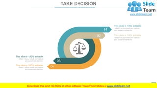 Decision Making Styles And Characteristics In Management Complete ...