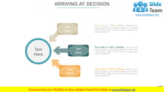 Decision Making Styles And Characteristics In Management Complete ...