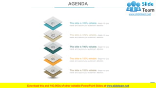 Decision Making Styles And Characteristics In Management Complete ...