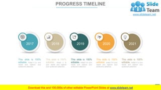 Decision Making Styles And Characteristics In Management Complete ...