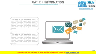 Decision Making Styles And Characteristics In Management Complete ...