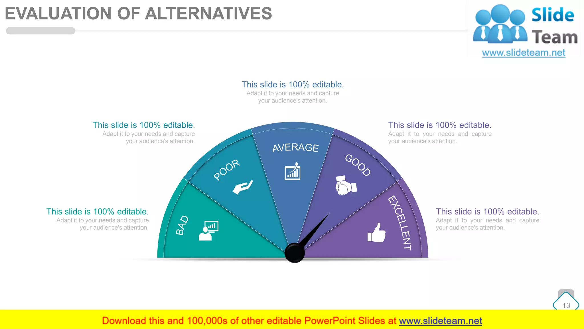 Decision Making Systems Model For Logistics PowerPoint Presentation Slides | PDF | Photo Editing ...
