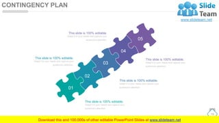 Decision Making Systems Model For Logistics PowerPoint Presentation ...