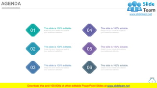 Decision Making Systems Model For Logistics PowerPoint Presentation ...