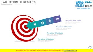 Decision Making Systems Model For Logistics PowerPoint Presentation ...