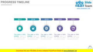 Decision Making Systems Model For Logistics PowerPoint Presentation ...