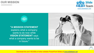 Decision Making Systems Model For Logistics PowerPoint Presentation ...