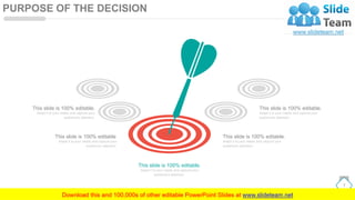 Decision Making Systems Model For Logistics PowerPoint Presentation ...