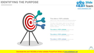 Decision Making Systems Model For Logistics PowerPoint Presentation ...