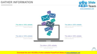 Decision Making Systems Model For Logistics PowerPoint Presentation ...