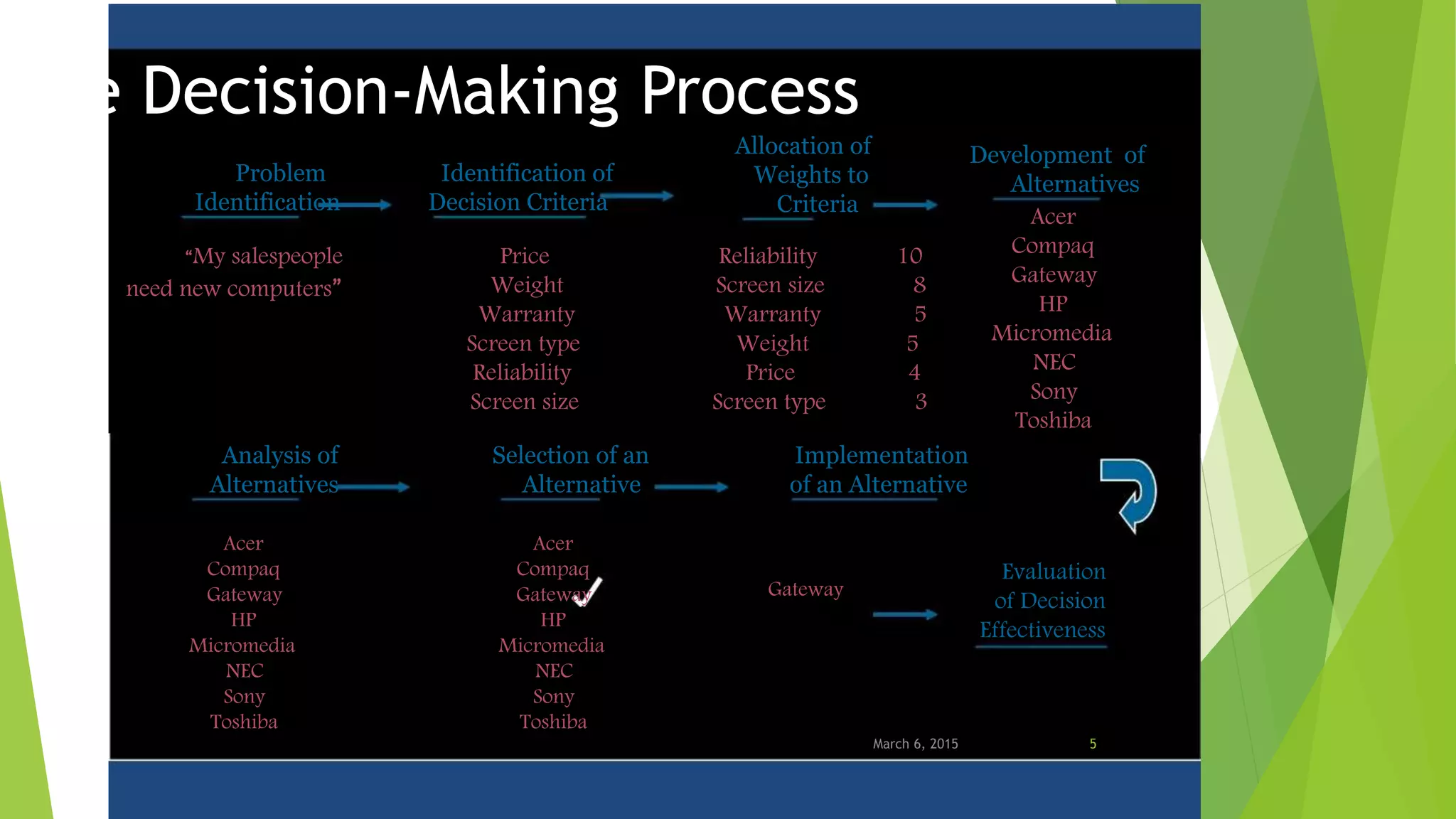 Decision making techniques | PPTX