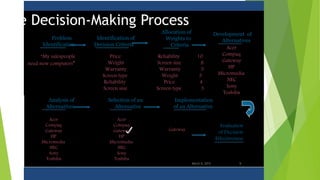 Decision making techniques | PPTX