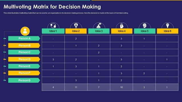 Decision Making Tool.pptx