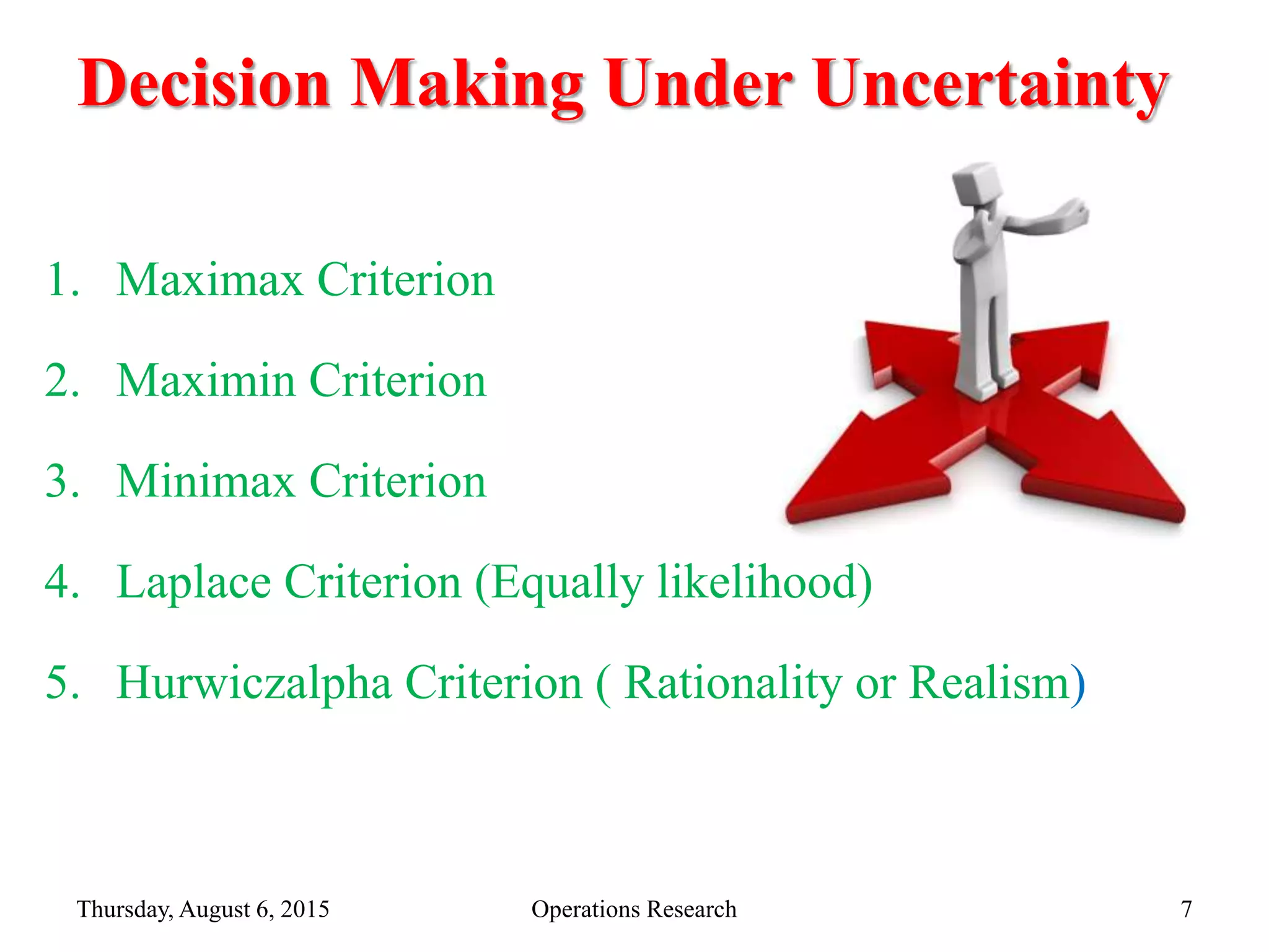 Decision making under uncertaionity | PPTX