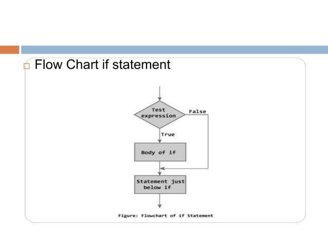 Decision making using if statement | PPT