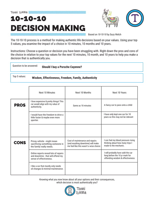 Decision making worksheet | PDF | Automotive