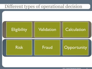 Decision Management Systems Part One Decision Discovery | PDF