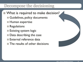 Decision Management Systems Part One Decision Discovery | PDF