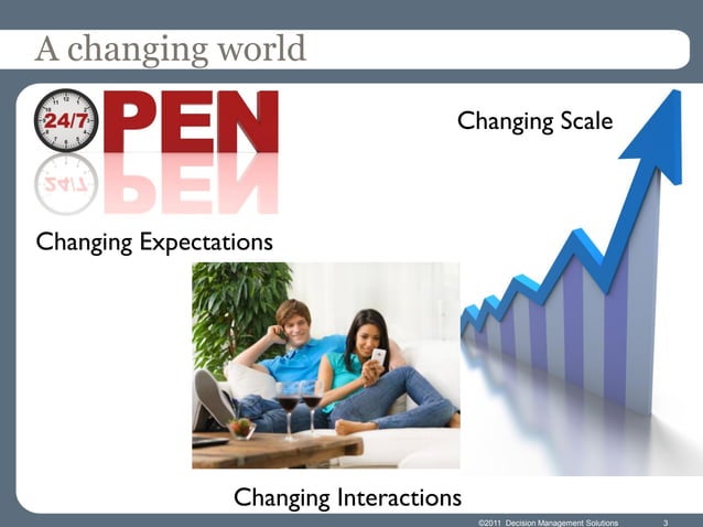 Decision Management Systems Part One Decision Discovery | PPT