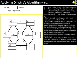 Decision Maths 1 Chapter 3 Algorithms on Graphs (including Floyd A2 ...
