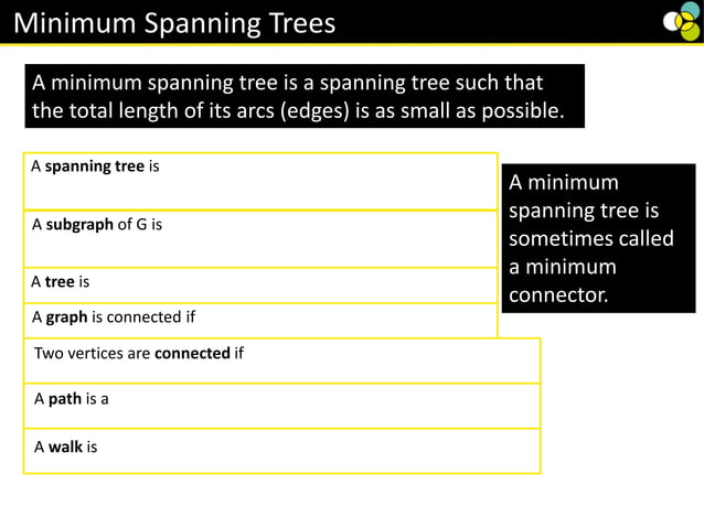 Decision Maths 1 Chapter 3 Algorithms on Graphs (including Floyd A2 ...