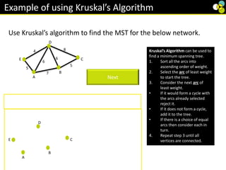 Decision Maths 1 Chapter 3 Algorithms on Graphs (including Floyd A2 ...