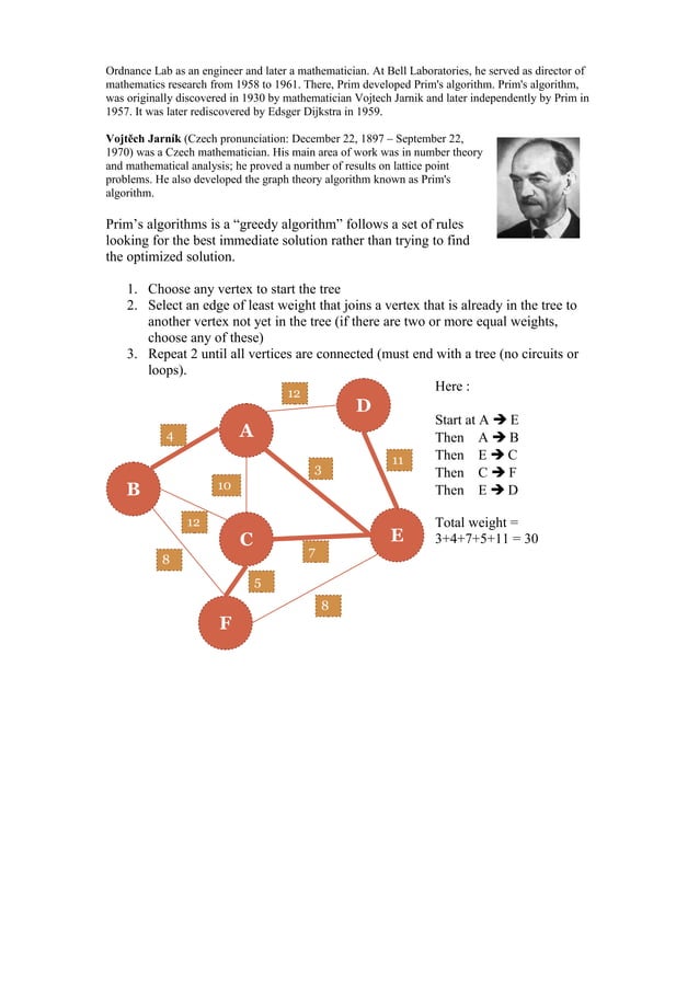 Decision Maths 1 Graphs And Networks