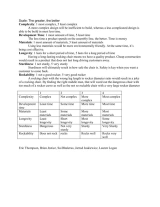 Decision matrix thompson | PDF