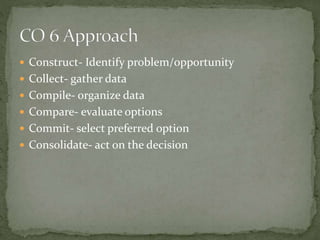 Decision making | PPT