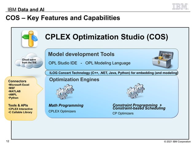 Decision Optimization - CPLEX Optimization Studio - Product Overview(2).PPTX | Free Download